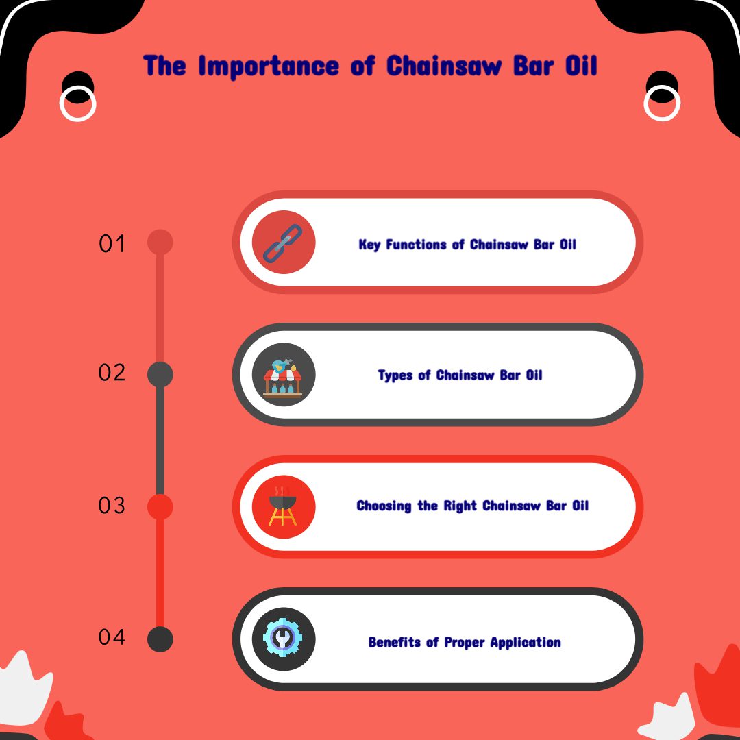 What is Chainsaw Bar Oil: Essential Guide for Optimal Performance