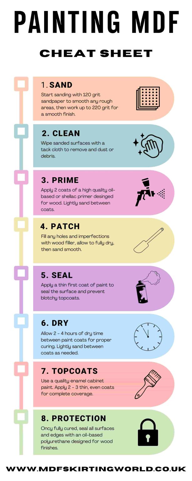 How to Fix MDF Wood: Expert Tips for Quick Repairs