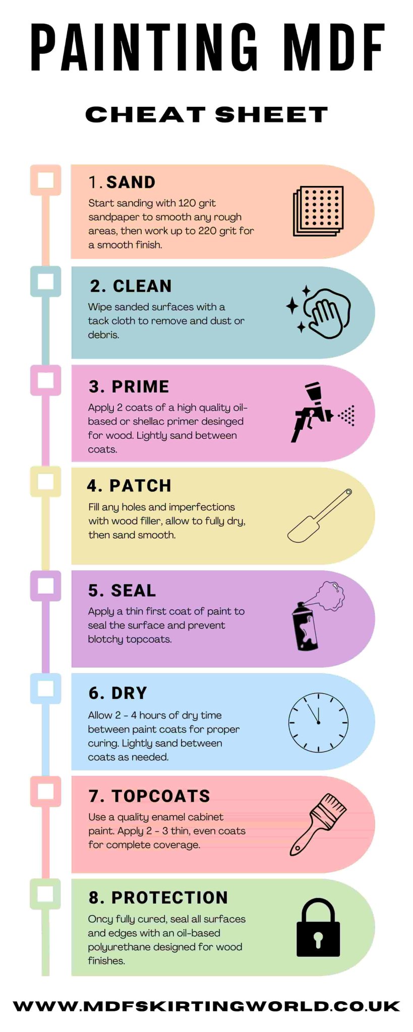 Best Way to Prime Mdf: Expert Tips for Flawless Finish