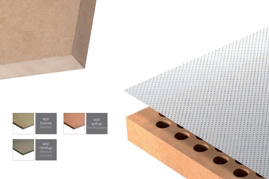 Is MDF Good for Soundproofing? Discover the Truth
