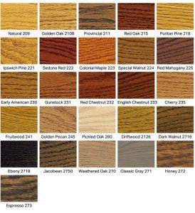 Wood Stain Color Chart Minwax: Discover Vibrant Choices